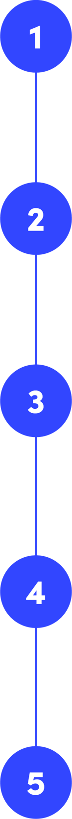 PrivX Key Manager: Zero Trust Authentication Key Management